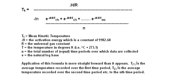 3 Tools To Measure Mean Kinetic Temperature (With a downloadable Excel ...